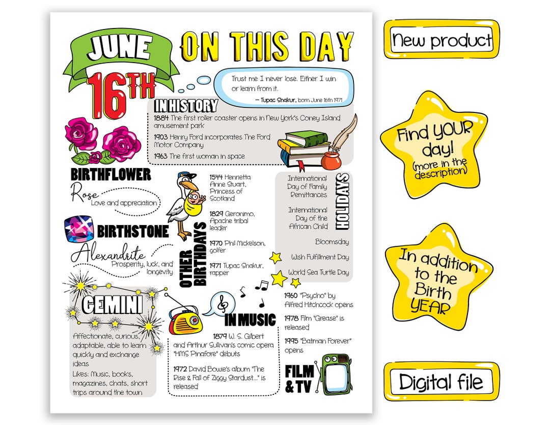 June 16th on This Day Poster / Birthday Gift for Step Dad From Daughter ...