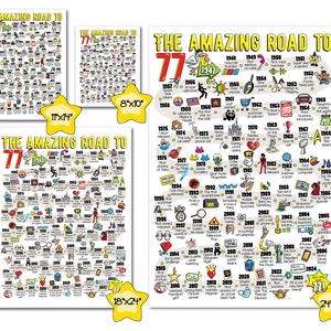 Road to 77 Printable Poster / 77th Birthday Gift / 77th Party ...