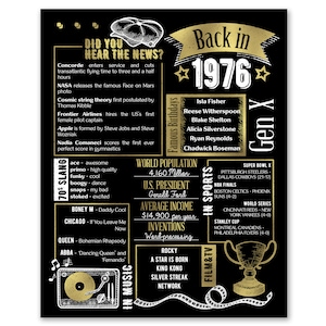 Back in 1976 Gold Poster / Printable / 48th Birthday Party Decoration ...