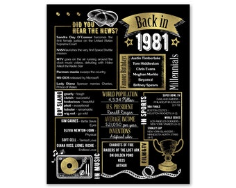 Back in 1981 Birthday Card - Etsy