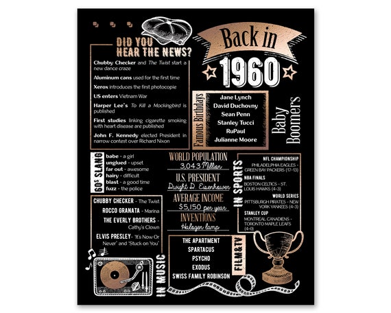 Back in 1960 Rose Gold Poster / Birthday Gift / Printable / - Etsy