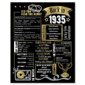 Back in 1935 Gold Poster / Printable / 89th Birthday Party Decoration ...