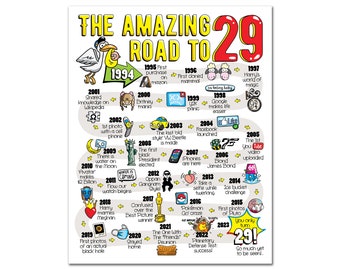 29th Birthday Table - Etsy