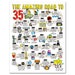 Road to 35 Printable Poster / 35th Birthday Gift / 35th Party ...