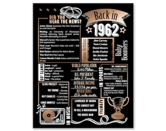 Back in 1962 Poster - Etsy