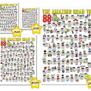 Road to 88 Printable Poster / 88th Birthday Gift / 88th Party ...