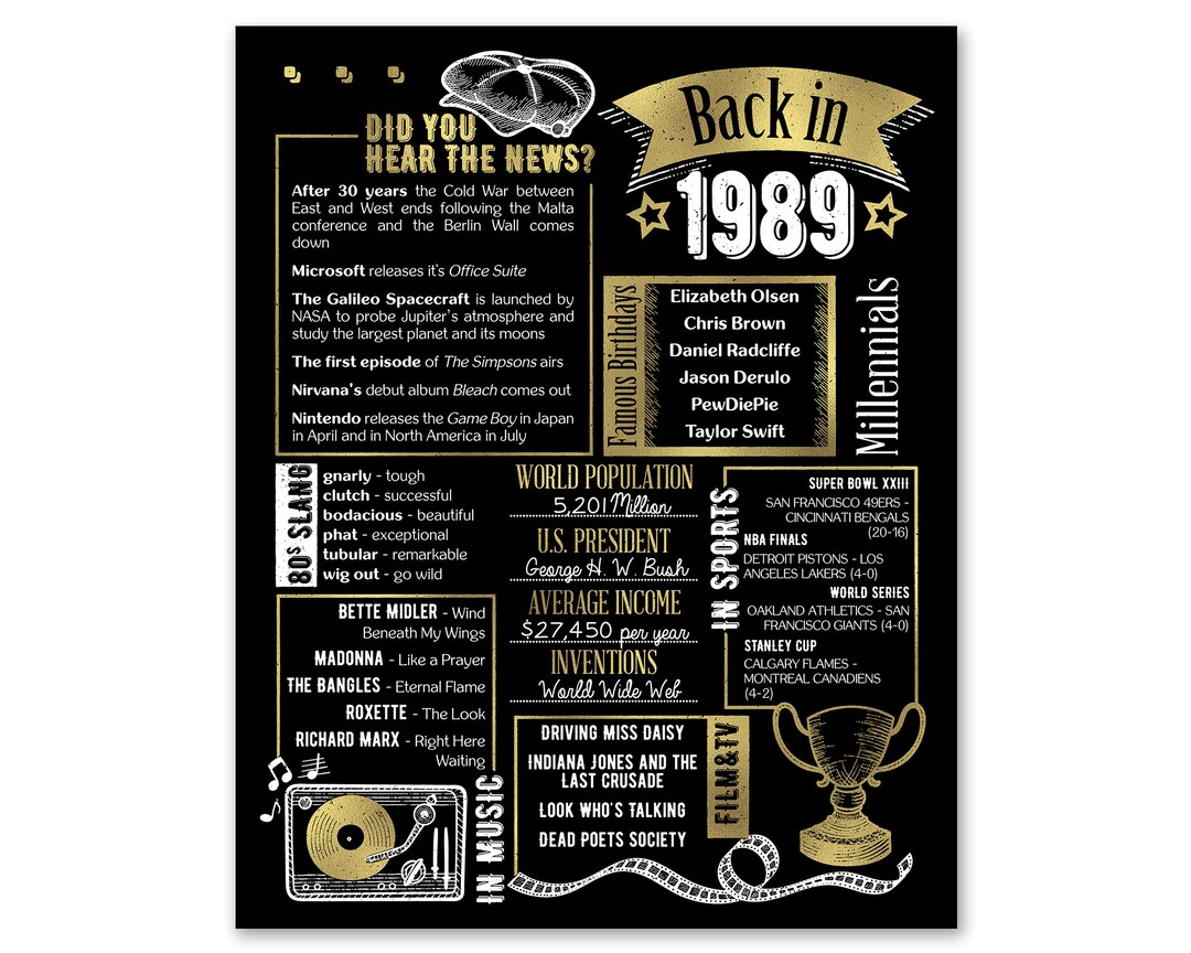 Back in 1989 Gold Poster / Printable / 35th Birthday Party Decoration ...