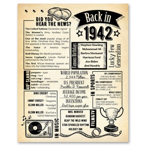 Back in 1942 Newspaper Poster / Printable / 83rd Birthday Party ...