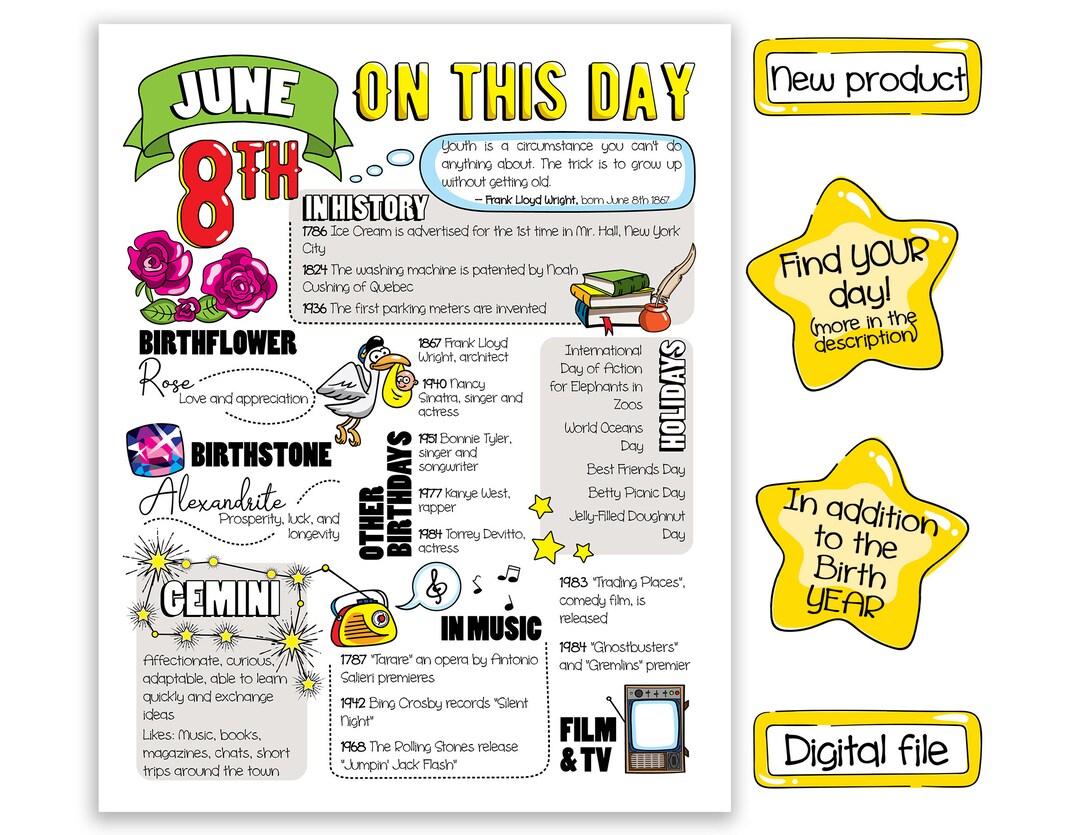 June 8th on This Day Poster / Birthday Gift for Friend / Party ...