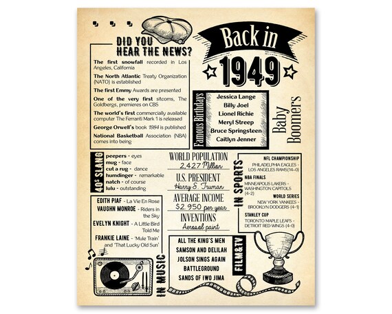 Back in 1949 Newspaper Poster / Printable / 73rd Birthday - Etsy