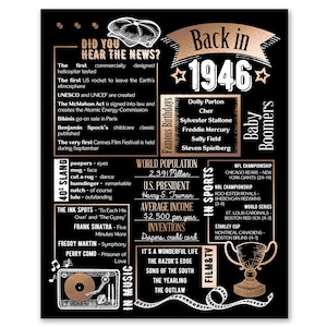 Back in 1946 Rose Gold Poster / Birthday Gift / Printable / 79th ...