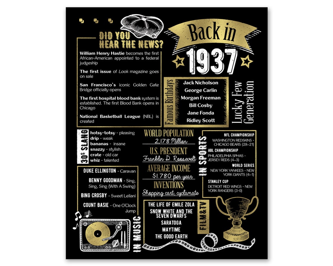 Back in 1937 Gold Poster / Printable / 87th Birthday Party Decoration ...