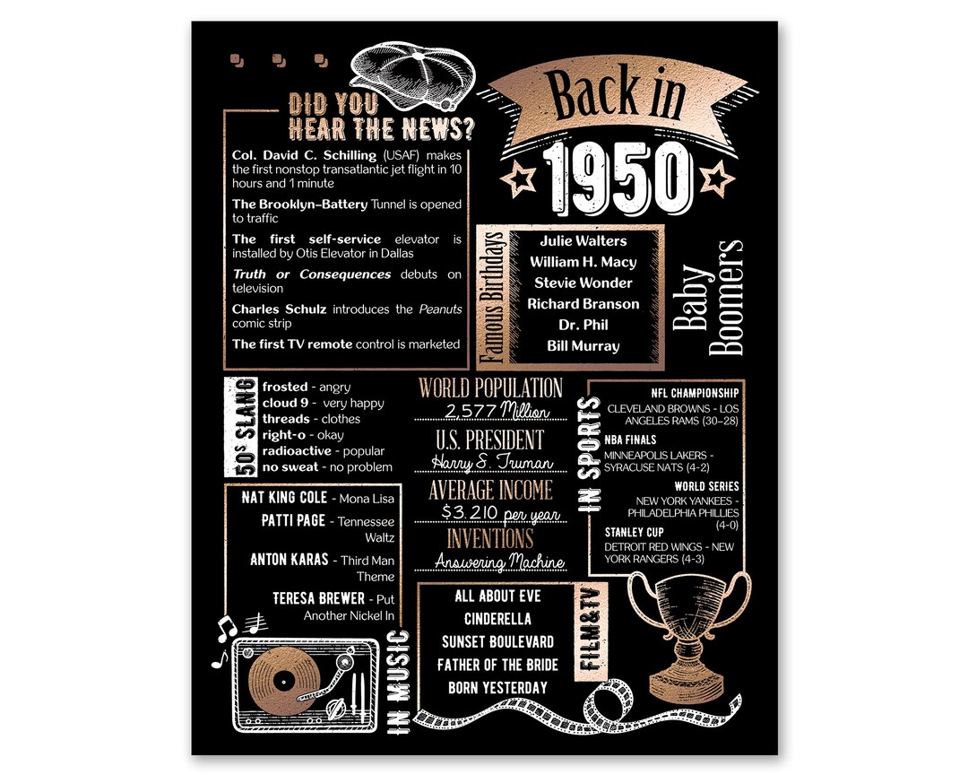 Back in 1950 Rose Gold Poster / Birthday Gift / Printable / 75th ...