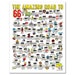 Road to 69 Printable Poster / 69th Birthday Gift / 69th Party ...