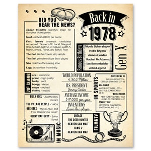 Back in 1978 Newspaper Poster / Printable / 46th Birthday Party ...