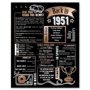 Back in 1951 Rose Gold Poster / Birthday Gift / Printable / 74th ...