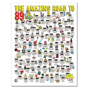 Road to 89 Printable Poster / 89th Birthday Gift / 89th Party ...