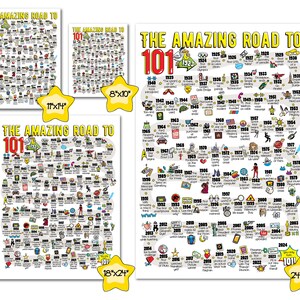 Road to 101 Printable Poster / 101st Birthday Gift / 101st Party ...