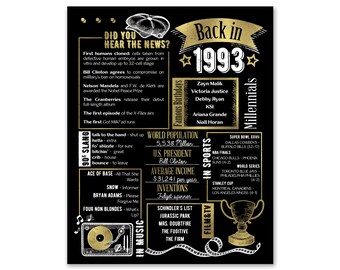 Back in 1993 - Etsy