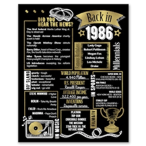 Back in 1986 Gold Poster / Printable / 38th Birthday Party Decoration ...