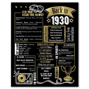 Back in 1930 Gold Poster / Printable / 95th Birthday Party Decoration ...