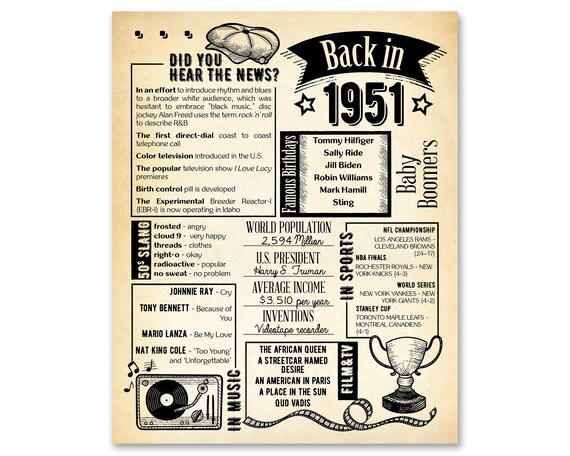 Back in 1951 Newspaper Poster / Printable / 71st Birthday | Etsy