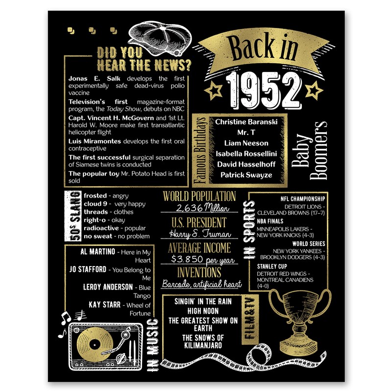 1952 Birthday - Etsy
