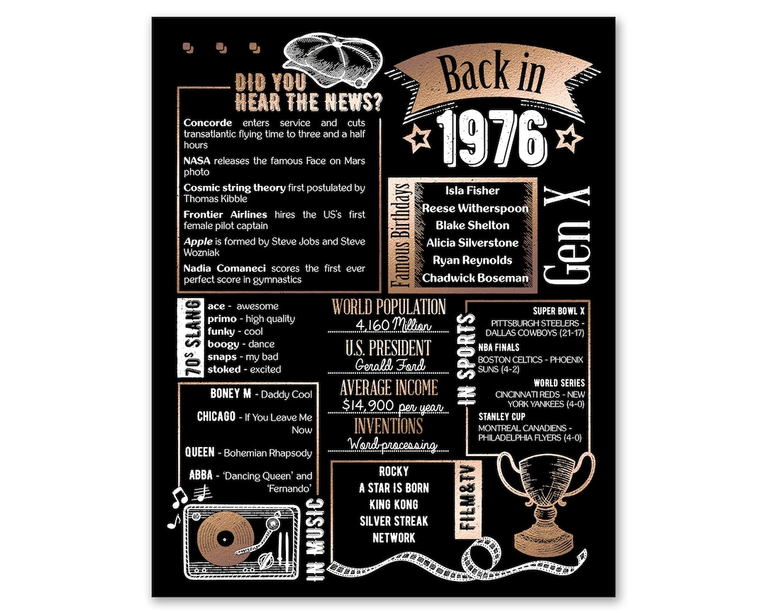 Back in 1976 Rose Gold Poster / Birthday Gift / Printable / 49th ...