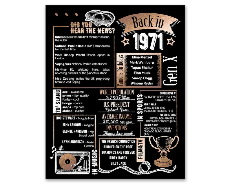 Back in 1971 Rose Gold Poster / Birthday Gift / Printable / - Etsy