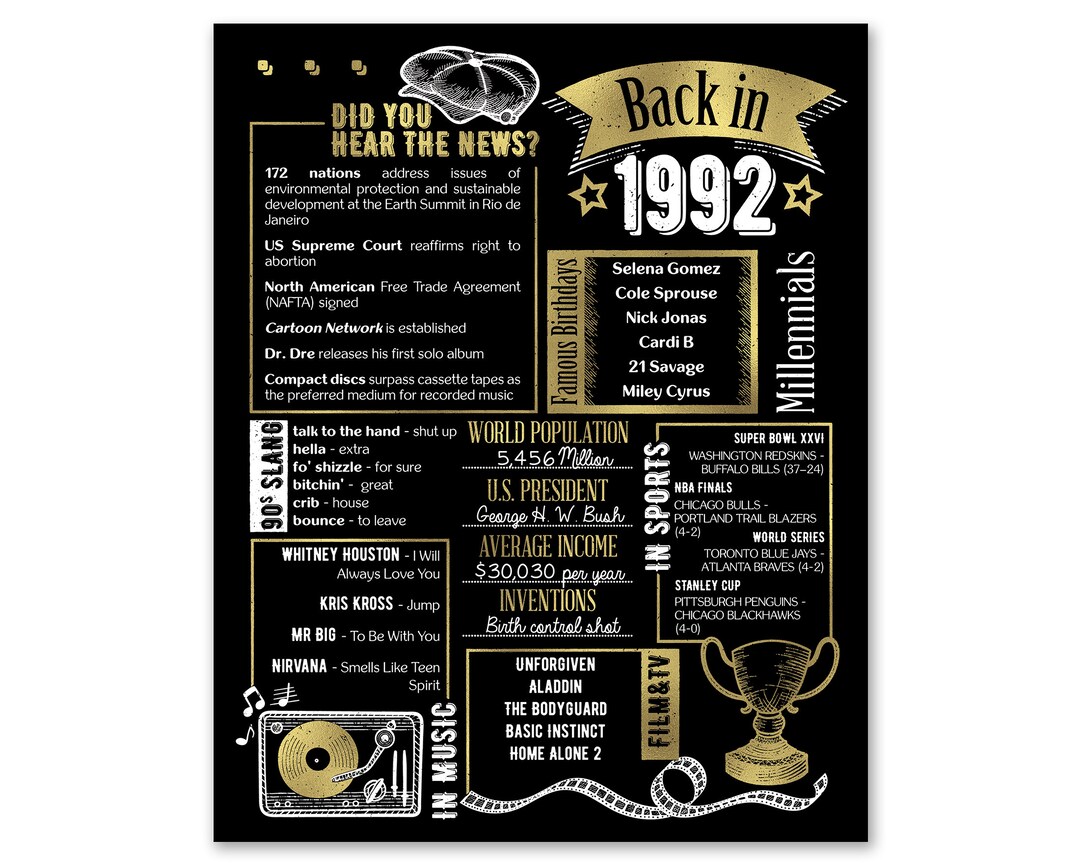 Back in 1992 Gold Poster / Printable / 32nd Birthday Party Decoration ...