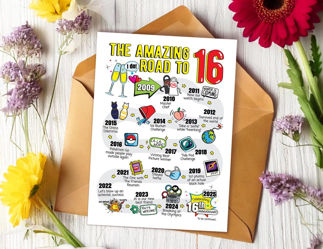 16th Anniversary Card for Him or Her - Road to Card Printable / Wedding ...