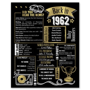 Back in 1962 Gold Poster / Printable / 62nd Birthday Party Decoration ...