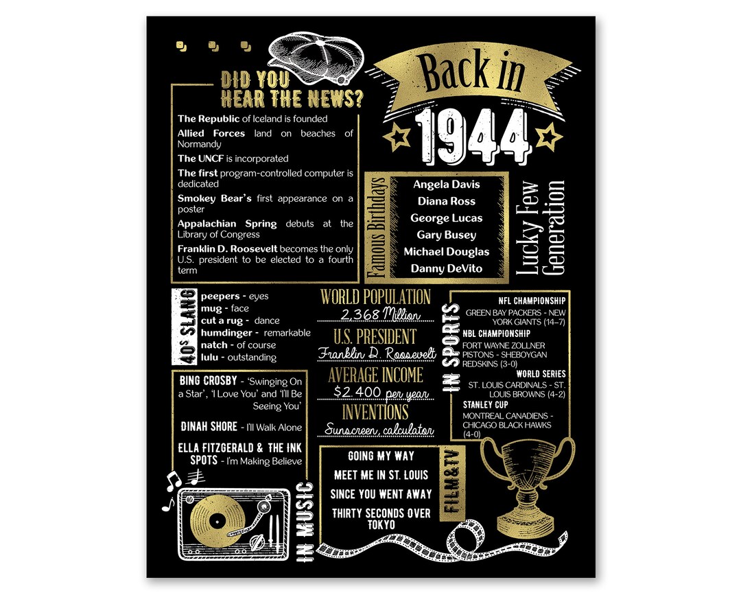 Back in 1944 Gold Poster / Printable / 80th Birthday Party Decoration ...