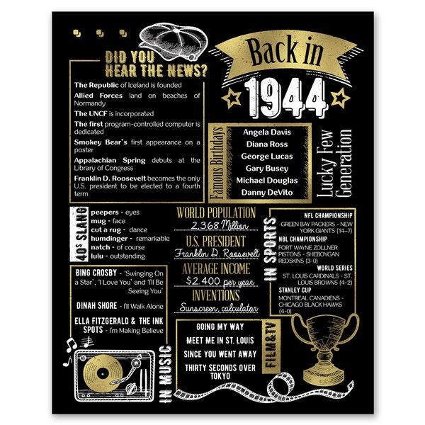 Back in 1944 Birthday Poster - Etsy UK