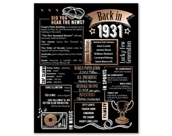 Back in 1931 Newspaper Poster / Printable / 92nd Birthday - Etsy