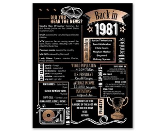 Back in 1984 Rose Gold Poster / Birthday Gift / Printable / 40th ...