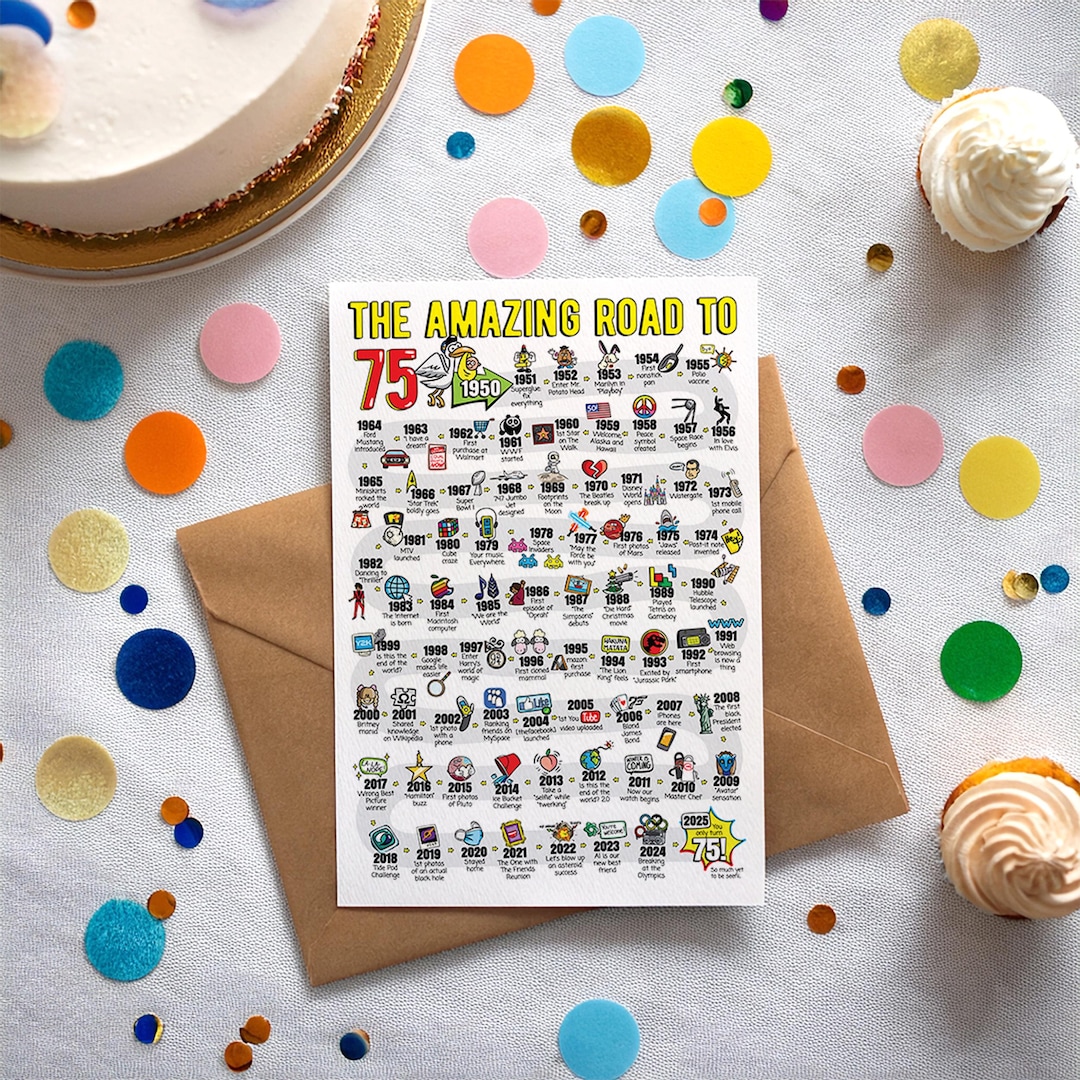 75th Birthday Card for Men or Women - Road to 75 Printable / 1950 Happy ...