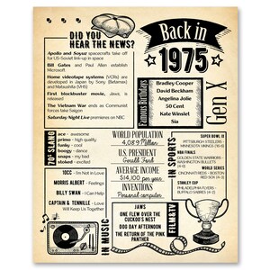 Back in 1975 Newspaper Poster / Printable / 50th Birthday Party ...