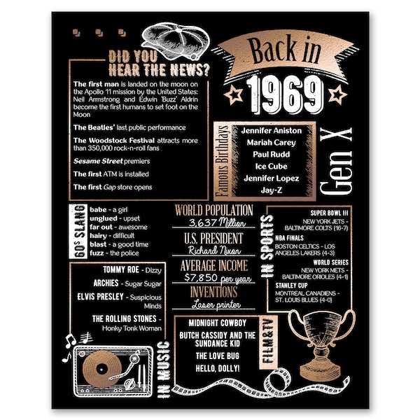 Printable 1969 Birthday Card - Etsy