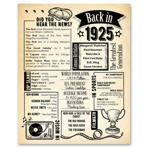 Back in 1925 Newspaper Poster / Printable / 97th Birthday - Etsy UK