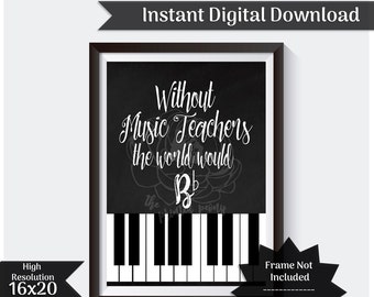 Teacher Subway Art | Etsy