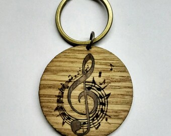 Sol Key - Etsy