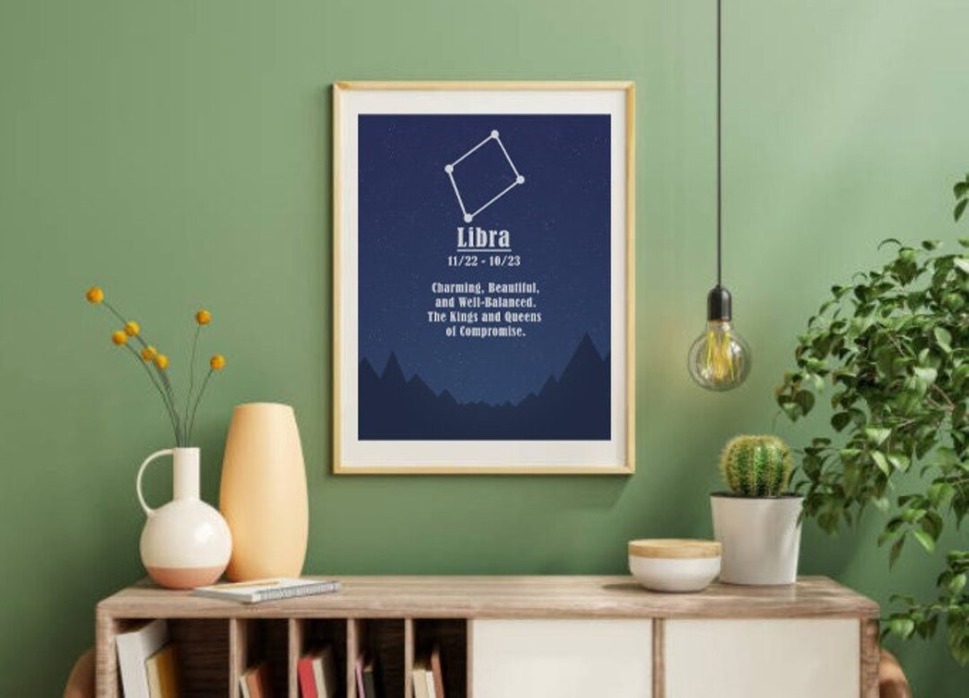 Zodiac Sign Printable Poster Libra Traits and Dates Wall Art - Etsy