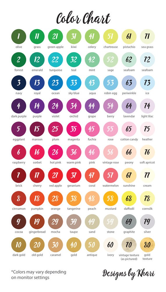 Wedding anniversary anniversary color chart | Honestweddingadvice.com