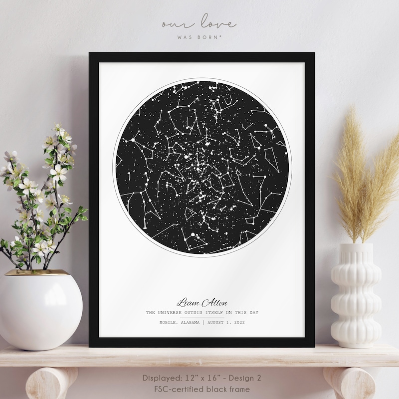 Custom Star Map No Quote - Etsy