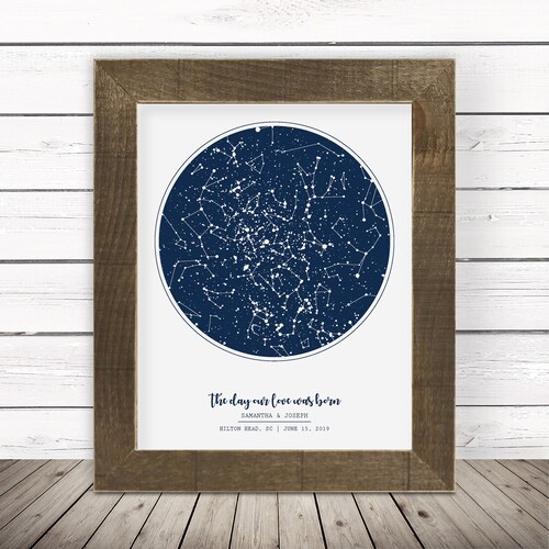 Personalized Star Map New Baby Gift Gift for New Mom New | Etsy