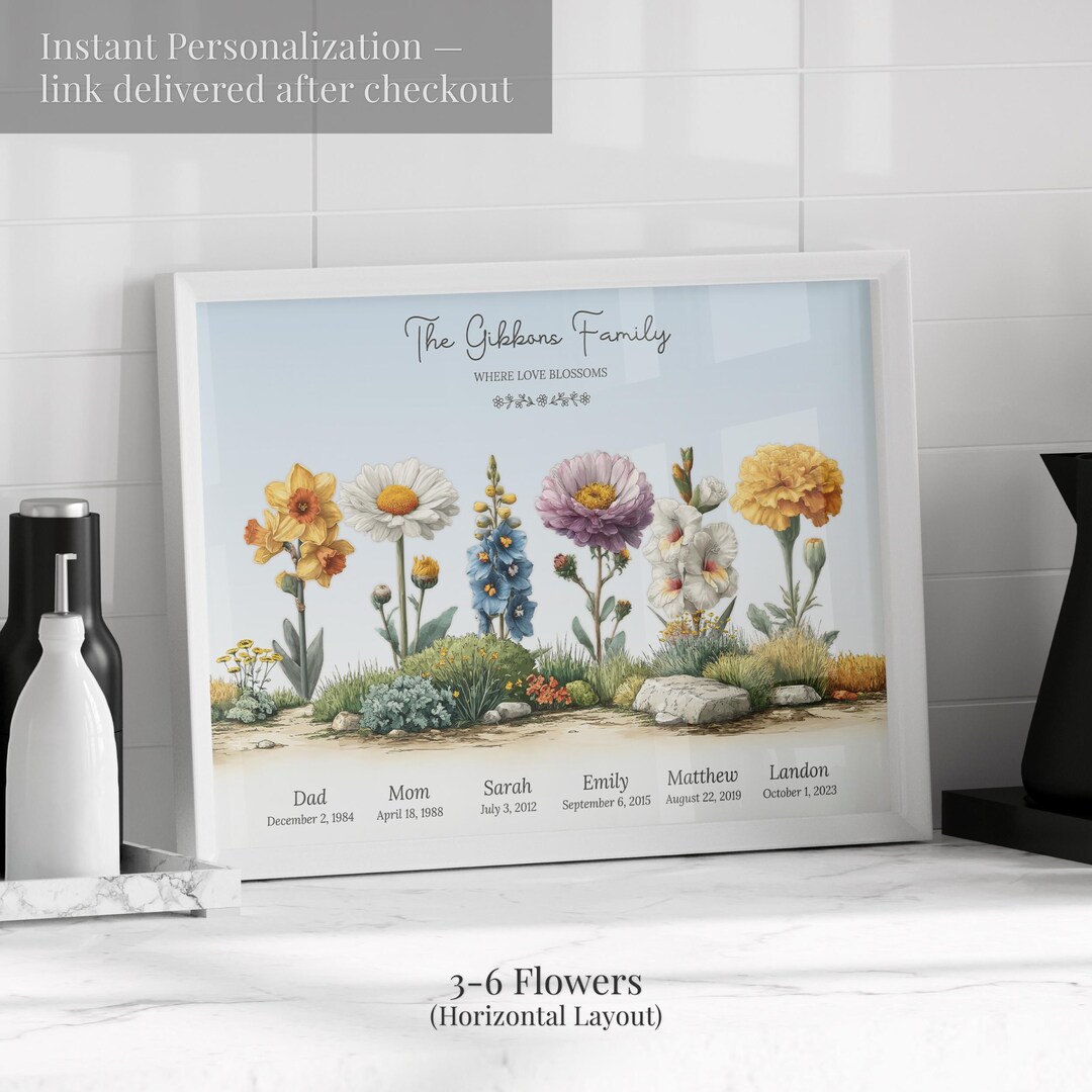 Personalized Birth Flower Family Print | Custom Garden Art Gift for Mom ...