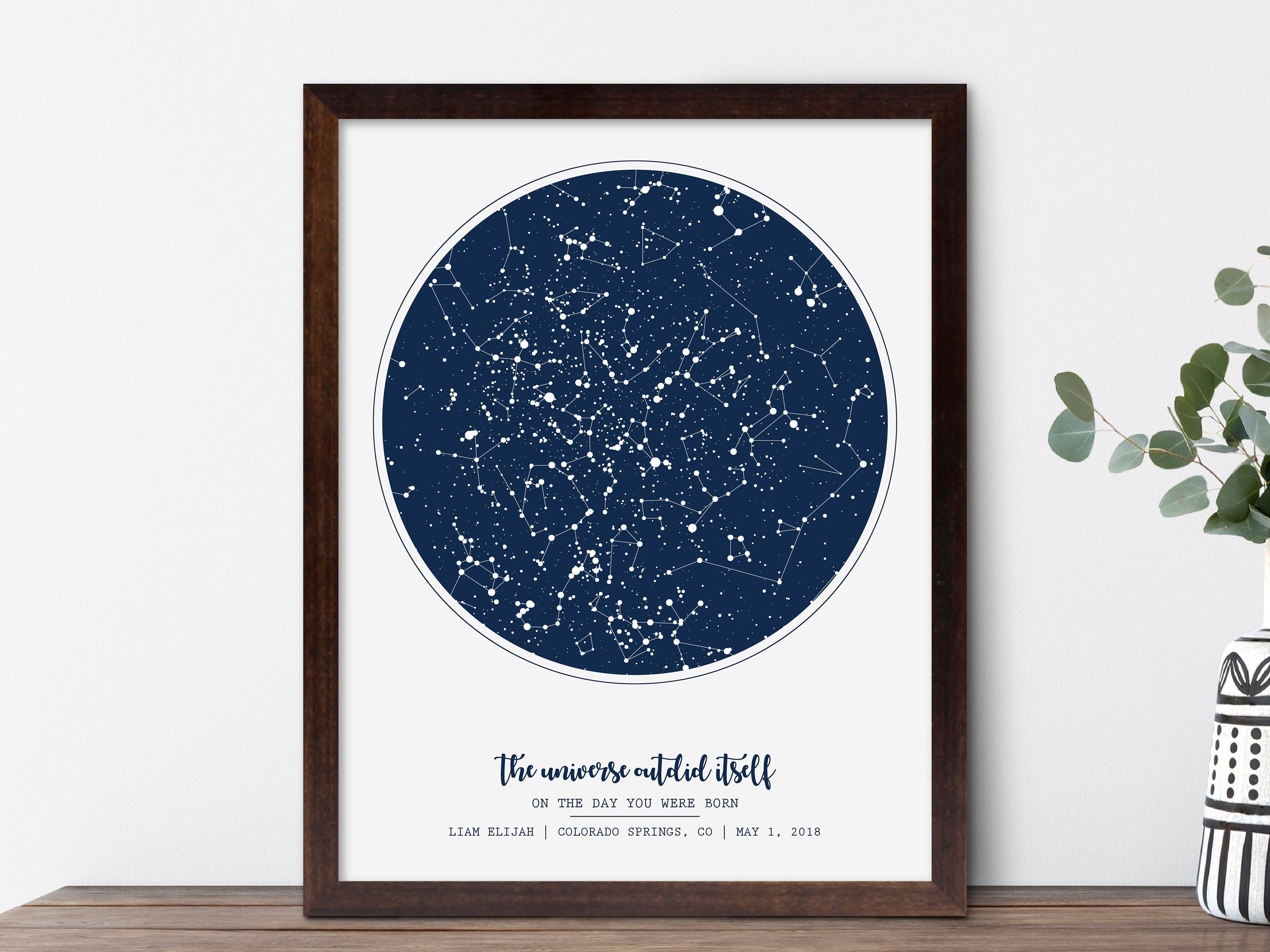 On The Day You Were Born Print New Baby Gift Personalized Etsy