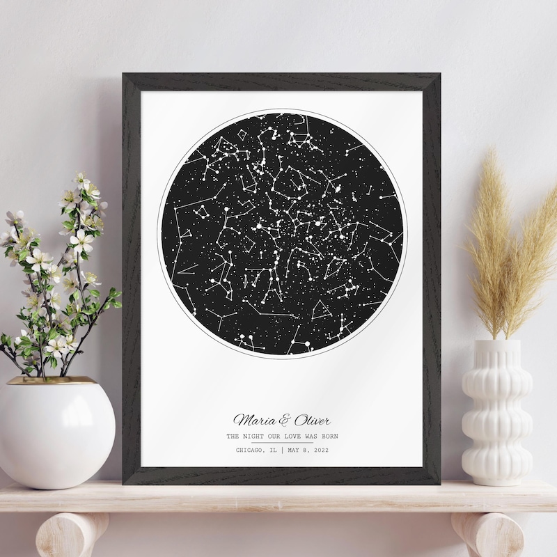 Star Prints in Frame - Etsy