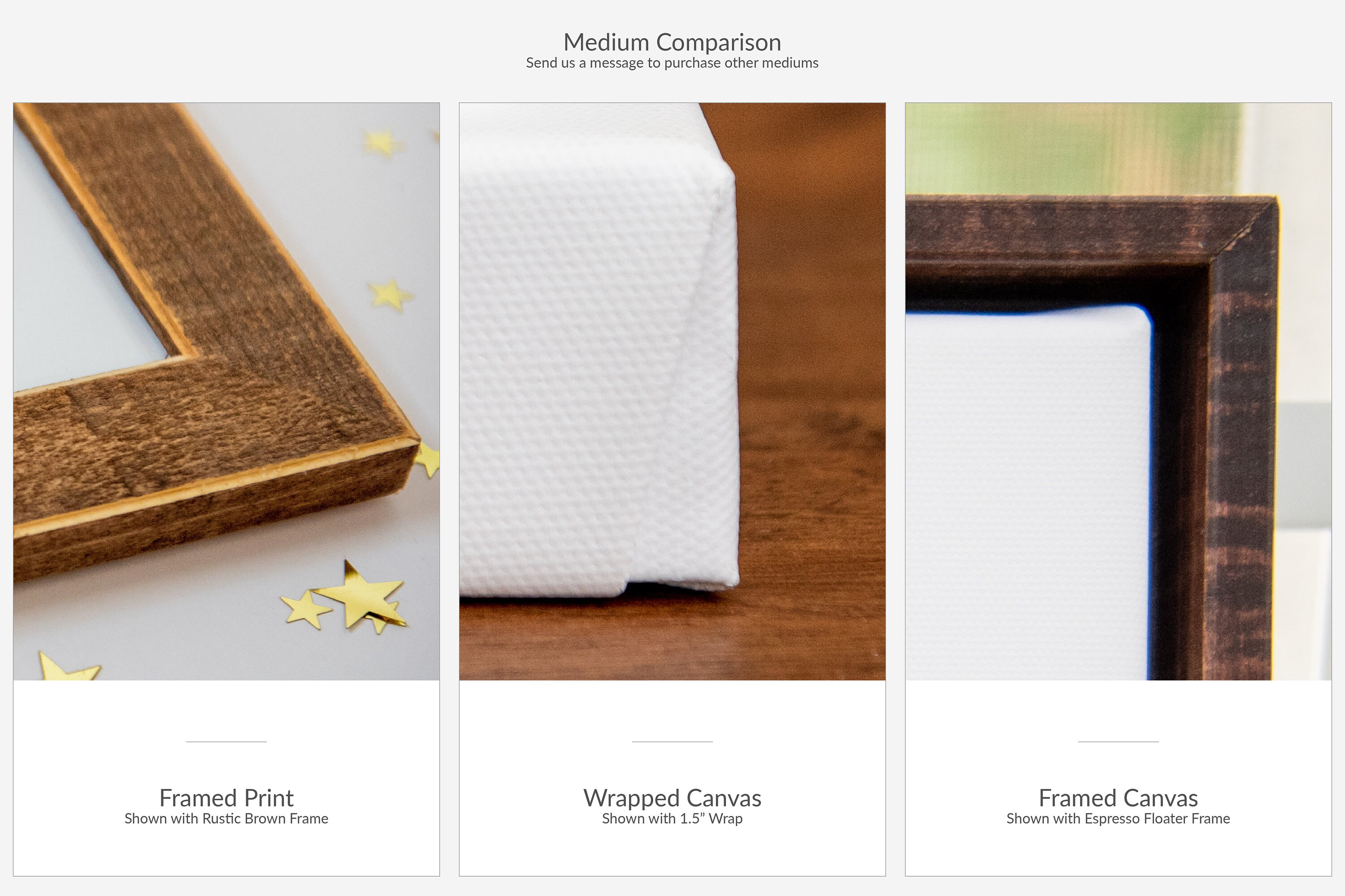 Personalized Wedding Guest Book Alternative Custom Night Sky - Etsy